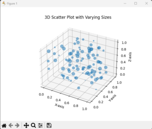 [Python] ndarrayで4次元配列を扱う方法を解説 - GeekBlocks
