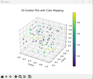[Python] ndarrayで4次元配列を扱う方法を解説 - GeekBlocks