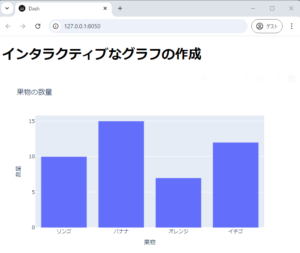 [Python] Dashライブラリの使い方 – データの可視化 - GeekBlocks