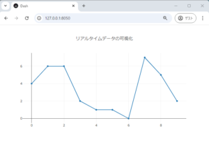 [Python] Dashライブラリの使い方 – データの可視化 - GeekBlocks