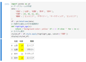 [Python] display関数の使い方 – IPython, Jupyter Notebookでのデータ表示 - GeekBlocks