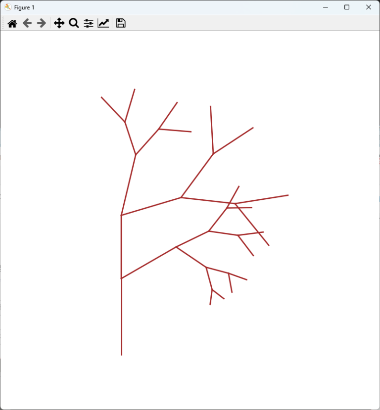 [Python] 樹木曲線を計算してmatplotlibで描画する方法 - GeekBlocks