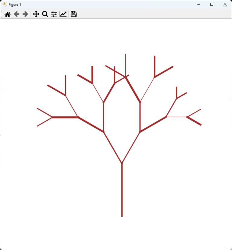 [Python] 樹木曲線を計算してmatplotlibで描画する方法 - GeekBlocks